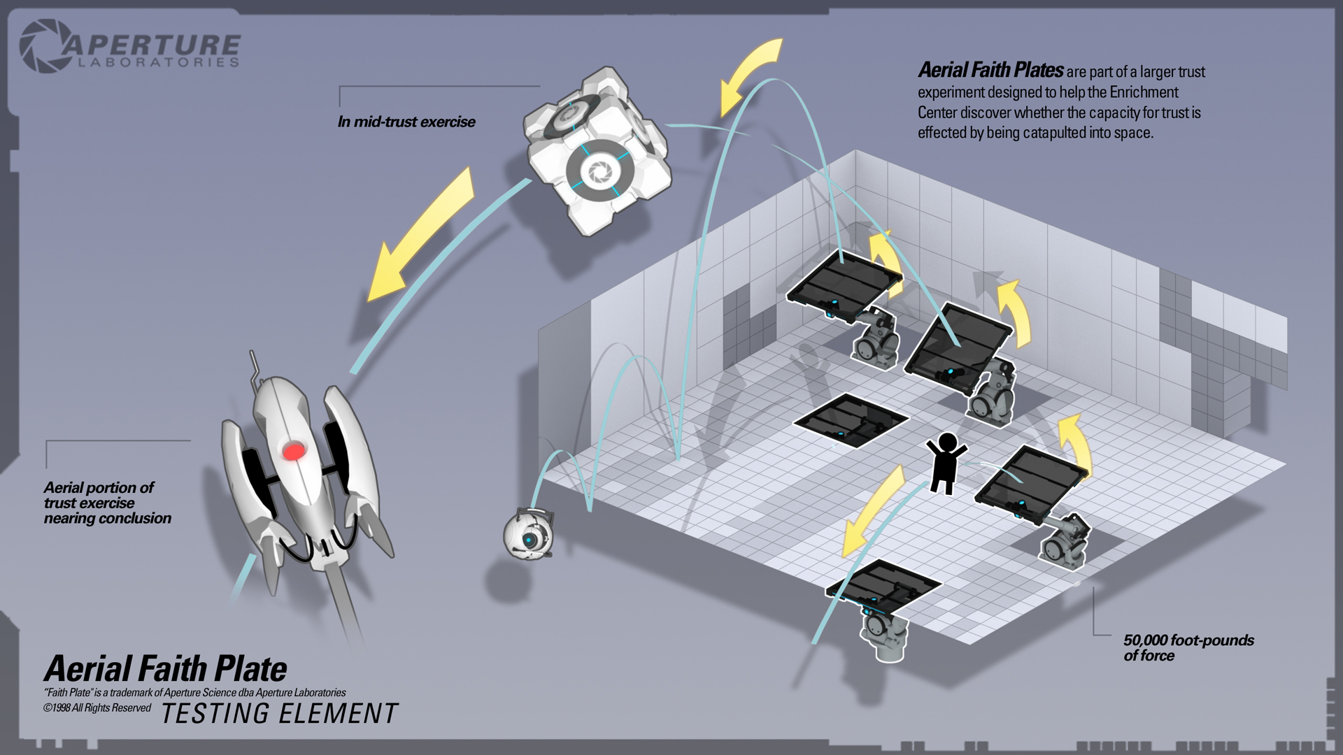 Hands-On: Portal 2’s opening sequence - Gematsu