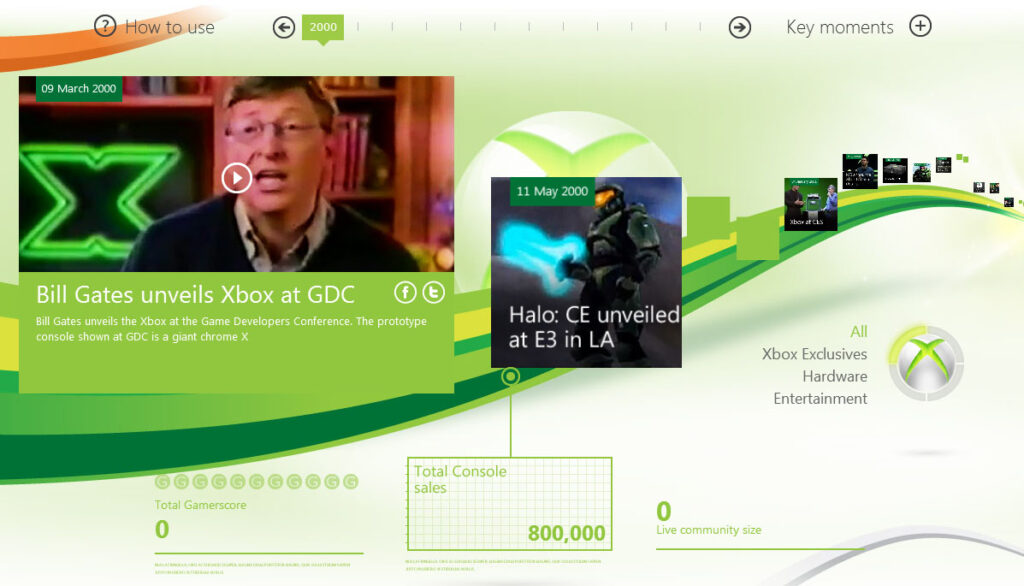 Microsoft launches Xbox timeline - Gematsu