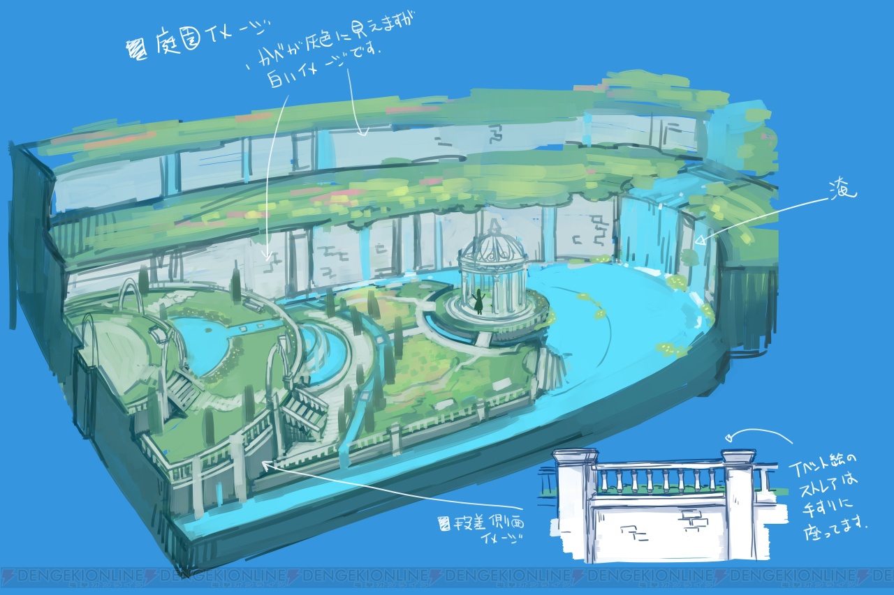 Alfheim Online Map