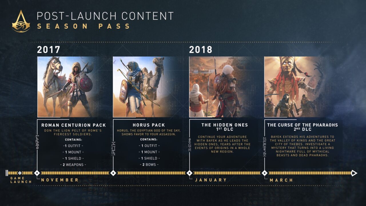 Assassin’s Creed: Origins post-launch DLC announced - Gematsu