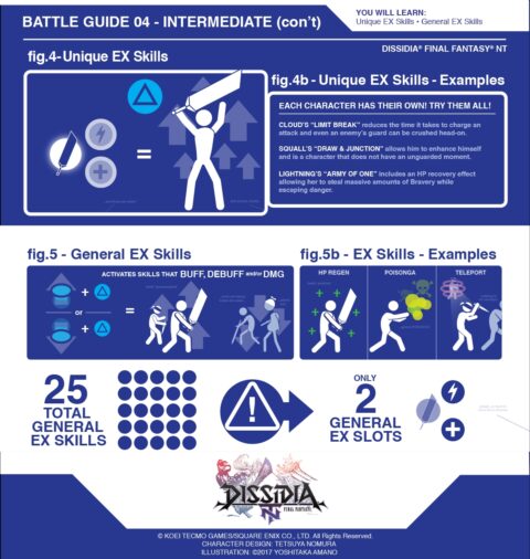 Dissidia Final Fantasy NT western box art, battle guides - Gematsu