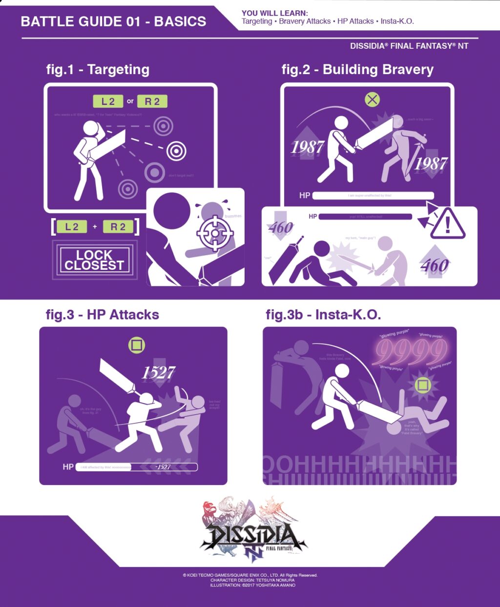 Dissidia Final Fantasy NT western box art, battle guides - Gematsu
