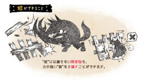 Liar Princess and the Blind Prince details Princess and Wolf-only ...