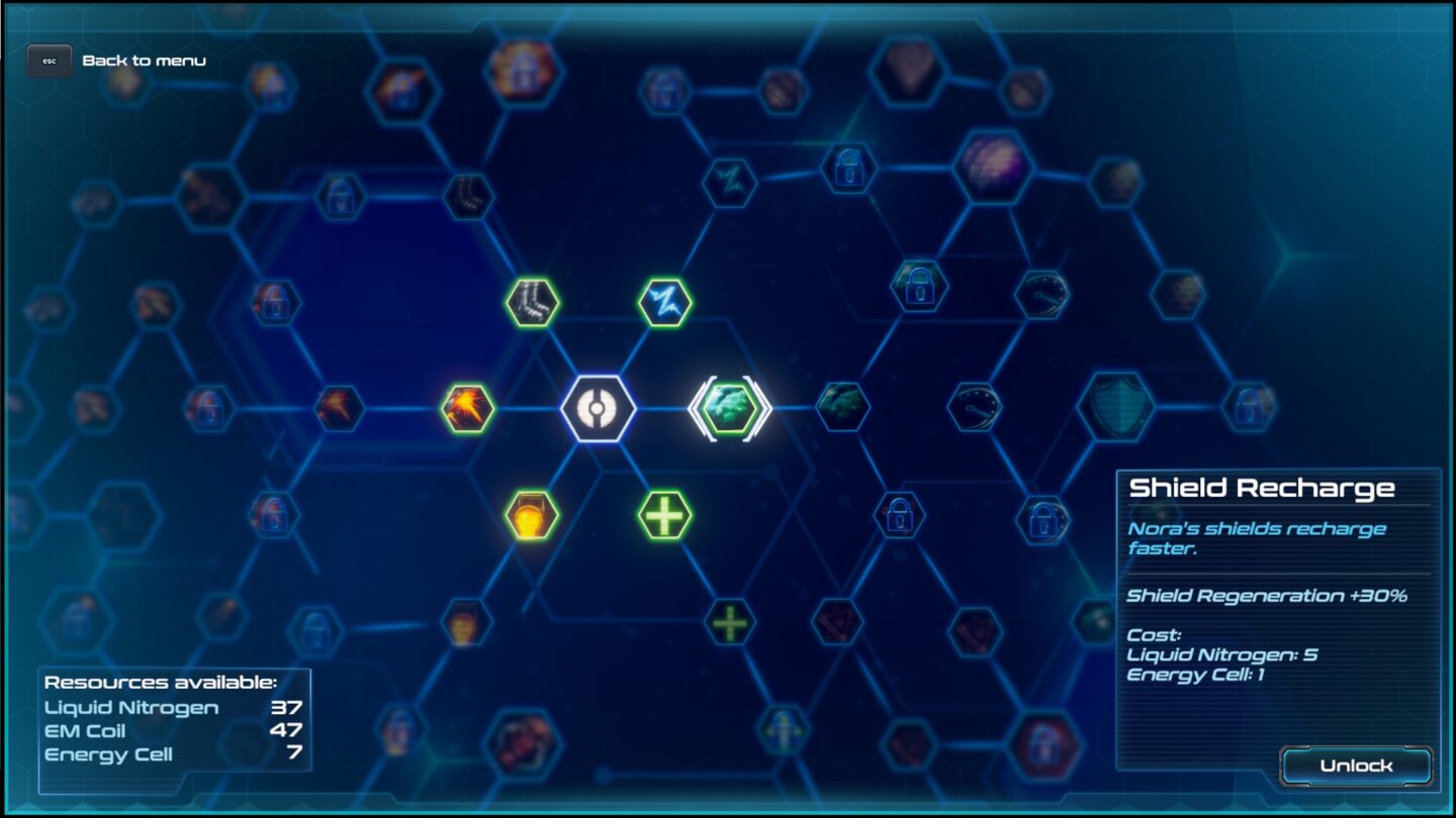 Everreach: Project Eden launches in September for Xbox One and PC ...