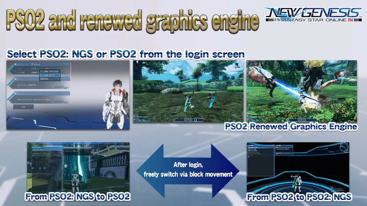 Phantasy Star Online 2: New Genesis opening movie, latest details and ...