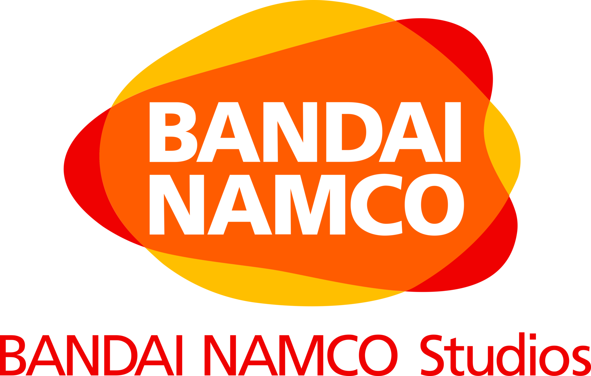 Bandai Namco Studios - Gematsu