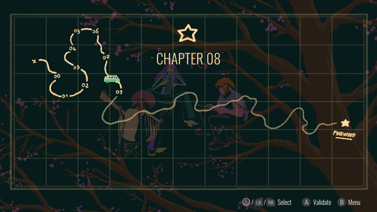 Rhythm / narrative game A Musical Story announced for Xbox One, Switch ...