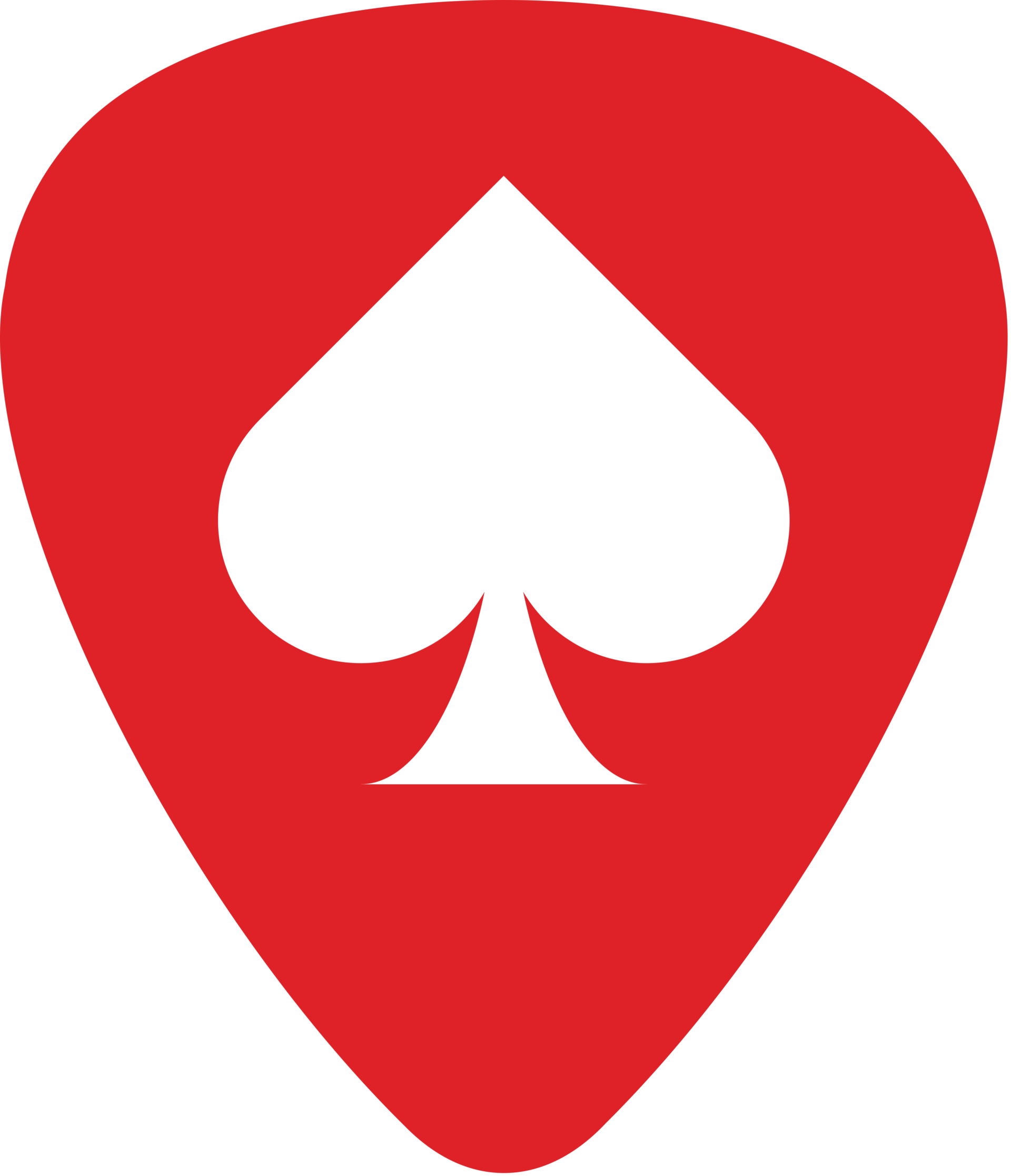 The Game Band - Gematsu