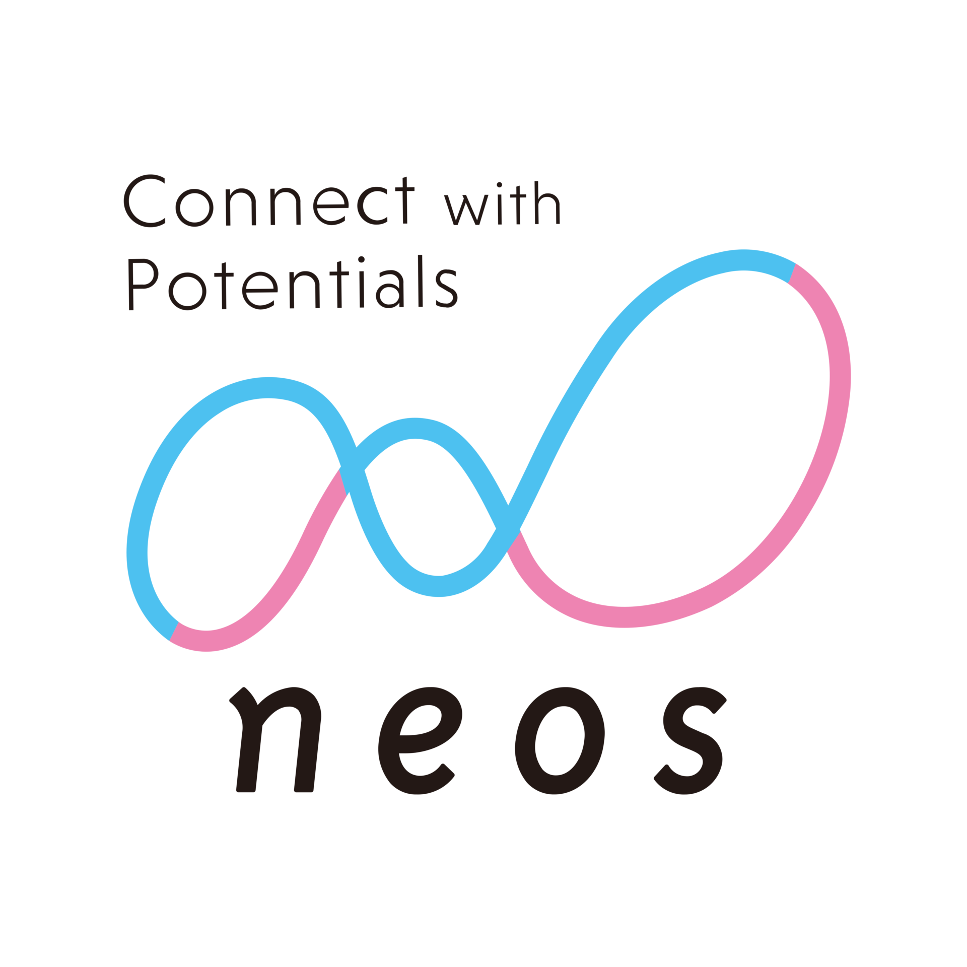 Neos - Gematsu