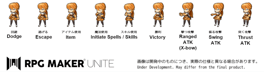 RPG Maker Unite details character animations, asset graphical ...