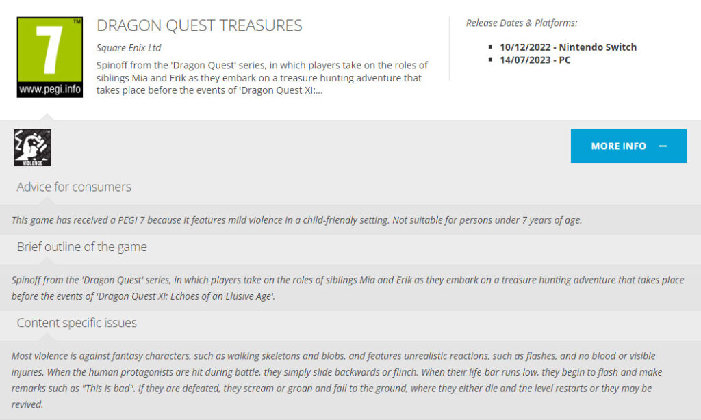 Under Night In-Birth 2, Dragon Quest Treasures for PC, and River City ...