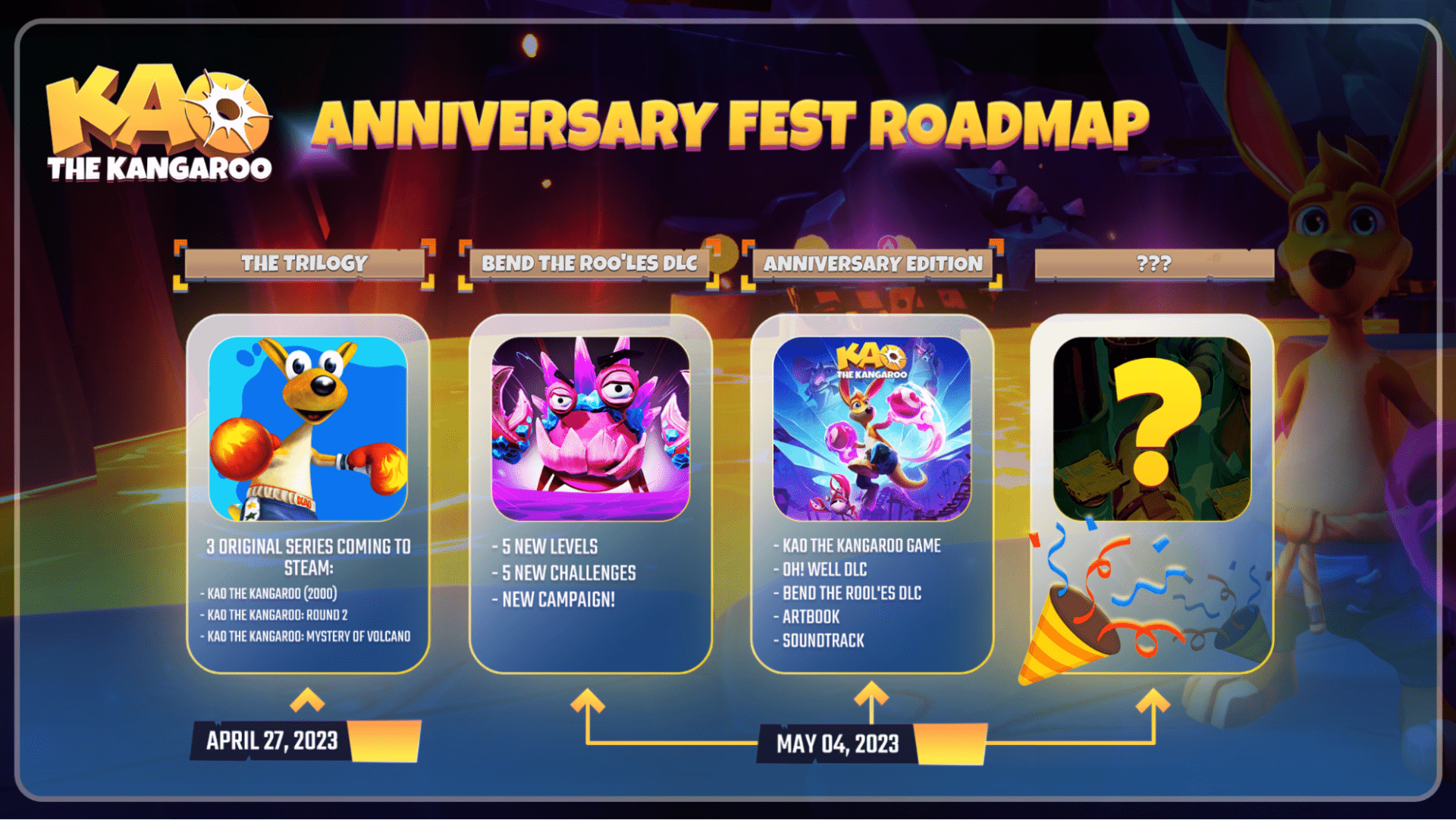 Kao the Kangaroo DLC ‘Bend the Roo’les’ now available, base game free ...