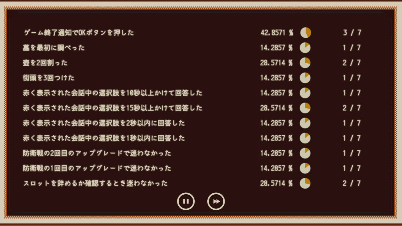 Refind Self: The Personality Test Game launches November 14 - Gematsu