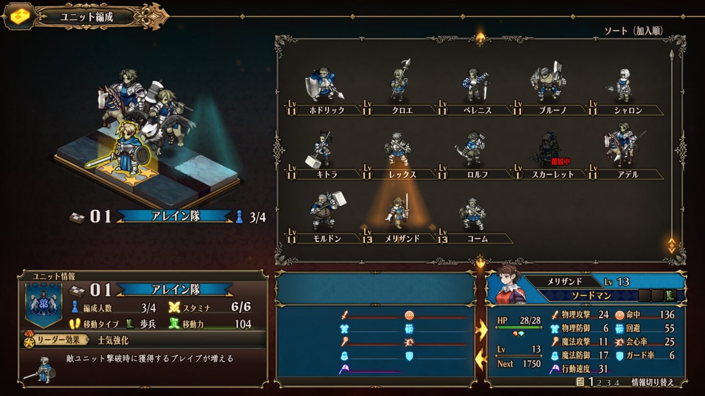 Unicorn Overlord story, world, characters, and game systems detailed