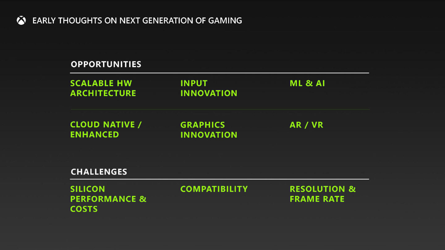 Xbox FTC leaks - the next-generation Xbox, mid-generation Xbox Series ...
