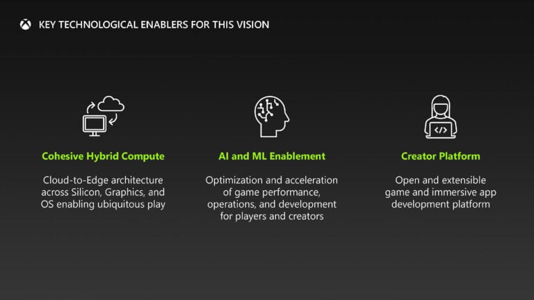 Xbox FTC leaks - the next-generation Xbox, mid-generation Xbox Series ...