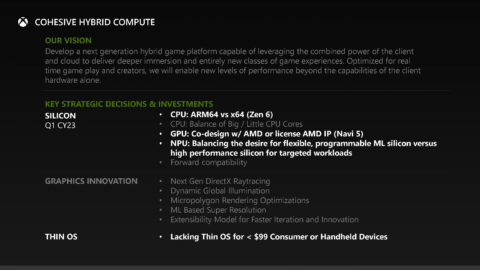 Xbox FTC leaks - the next-generation Xbox, mid-generation Xbox Series ...