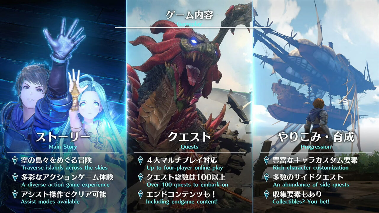 Granblue Fantasy: Relink PS5 and PS4 demo launches in January 2024 ...