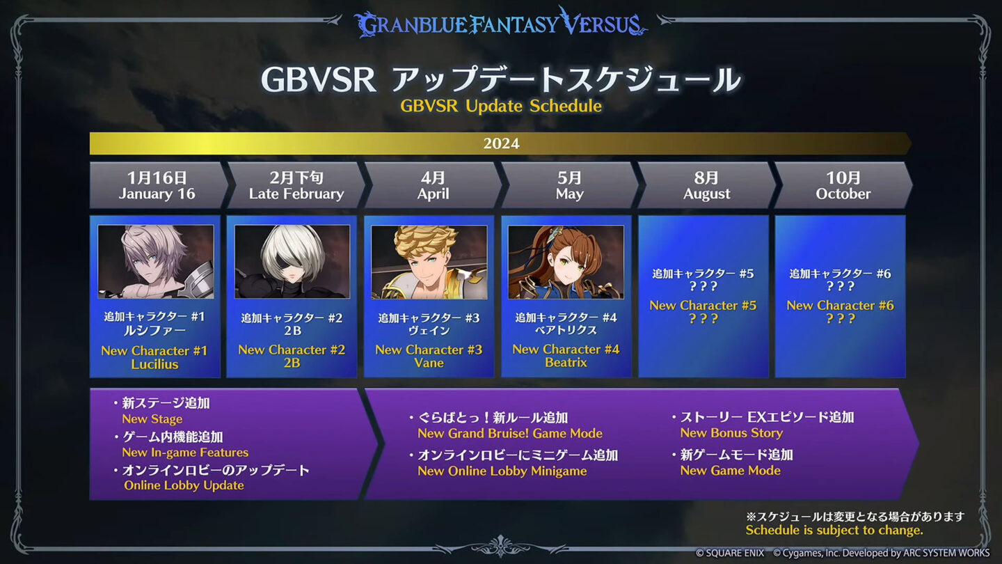 Granblue Fantasy Versus: Rising DLC characters 2B, Vane, and Beatrix ...