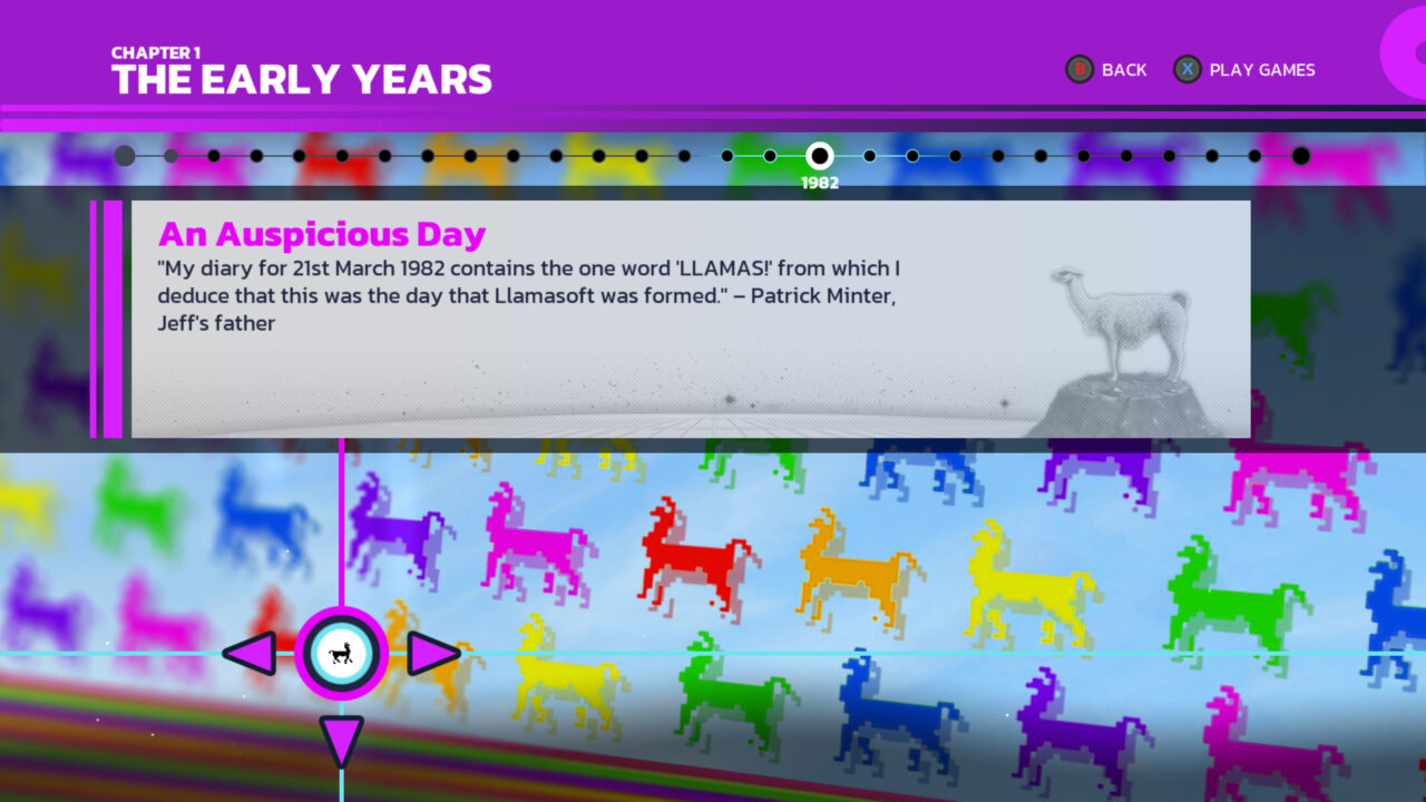 Llamasoft: The Jeff Minter Story announced for PS5, Xbox Series, PS4 ...