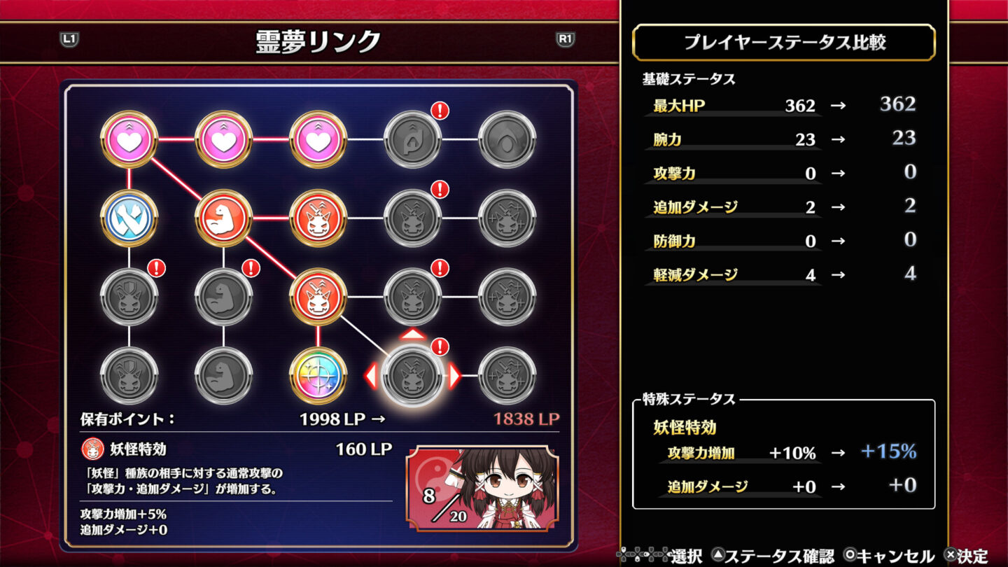 Touhou Genso Wanderer: FORESIGHT announced for PC - Gematsu