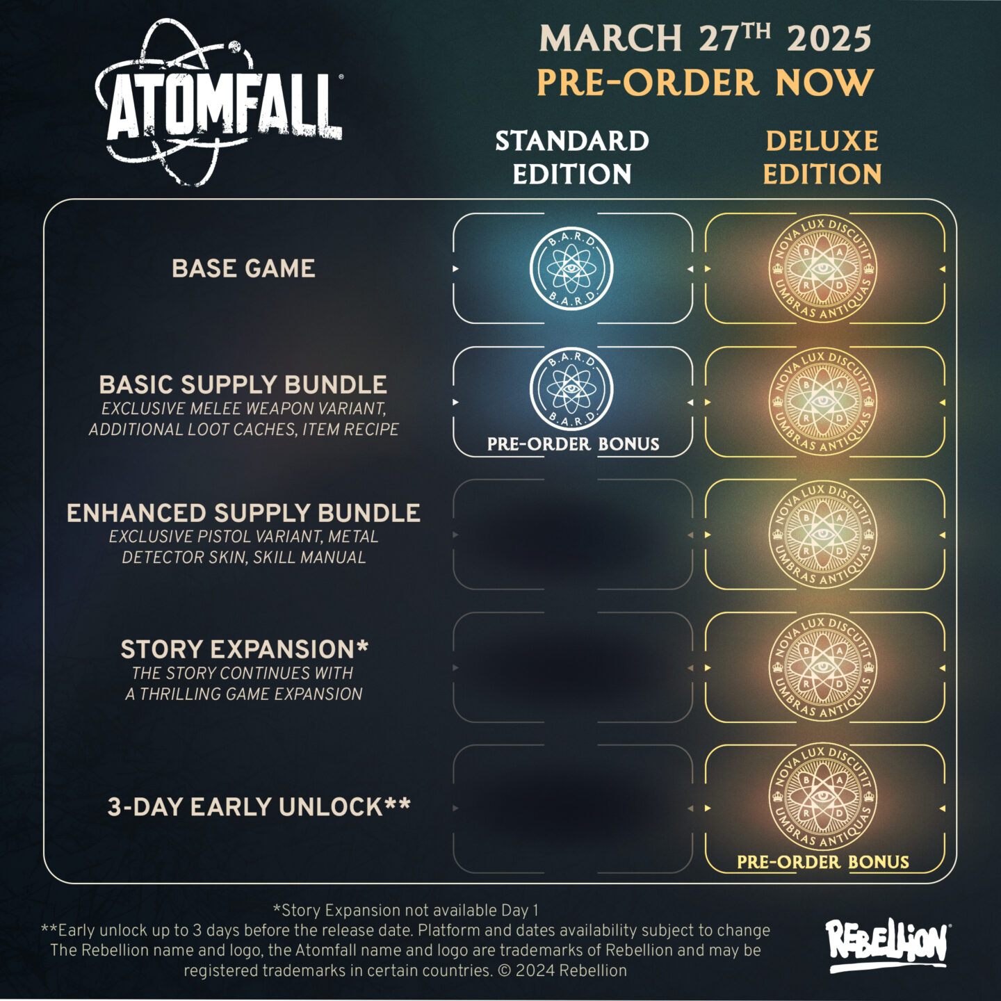 Atomfall launches March 27, 2025 - Gematsu