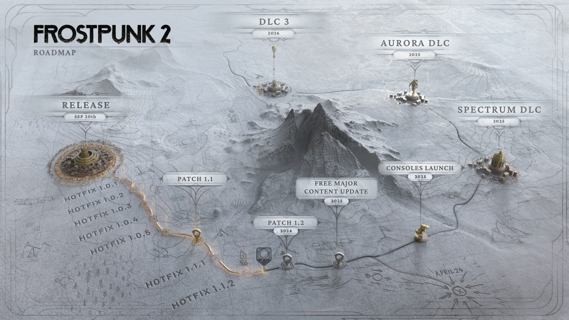 Frostpunk 2 post-launch roadmap announced - Gematsu