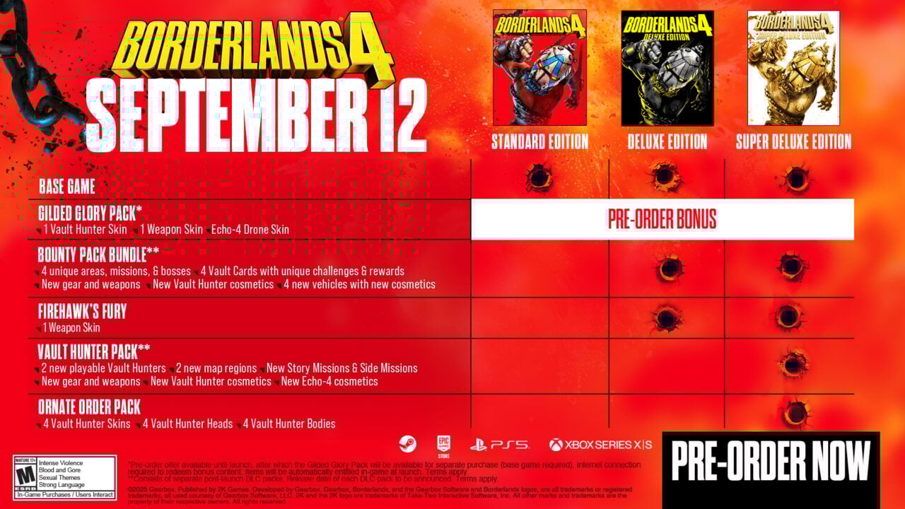 Borderlands 4 pre-orders now available, post-launch content detailed ...