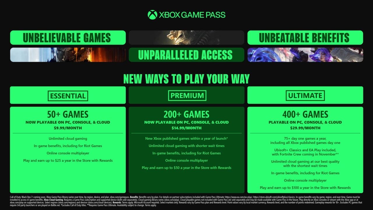 Xbox Game Pass introduces upgraded Essential, Premium, and Ultimate ...