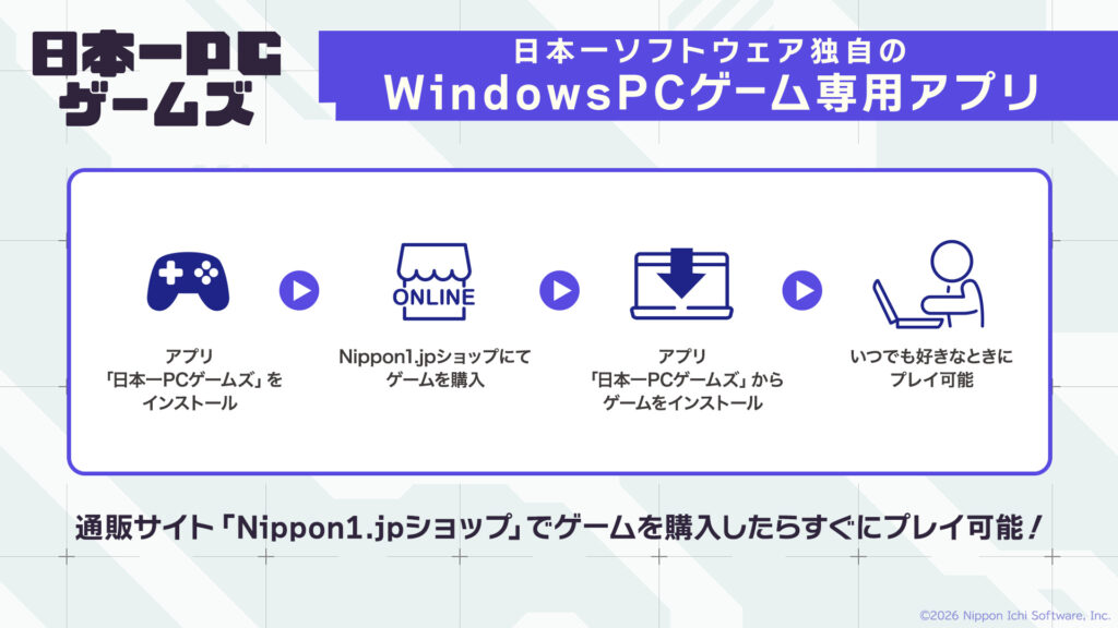 Nippon Ichi Software announces Nippon Ichi PC Games service - Gematsu