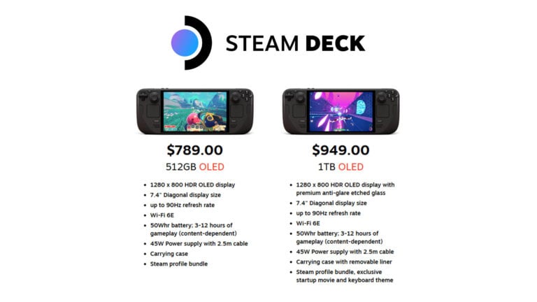 Steam Deck OLED price increase announced - Gematsu